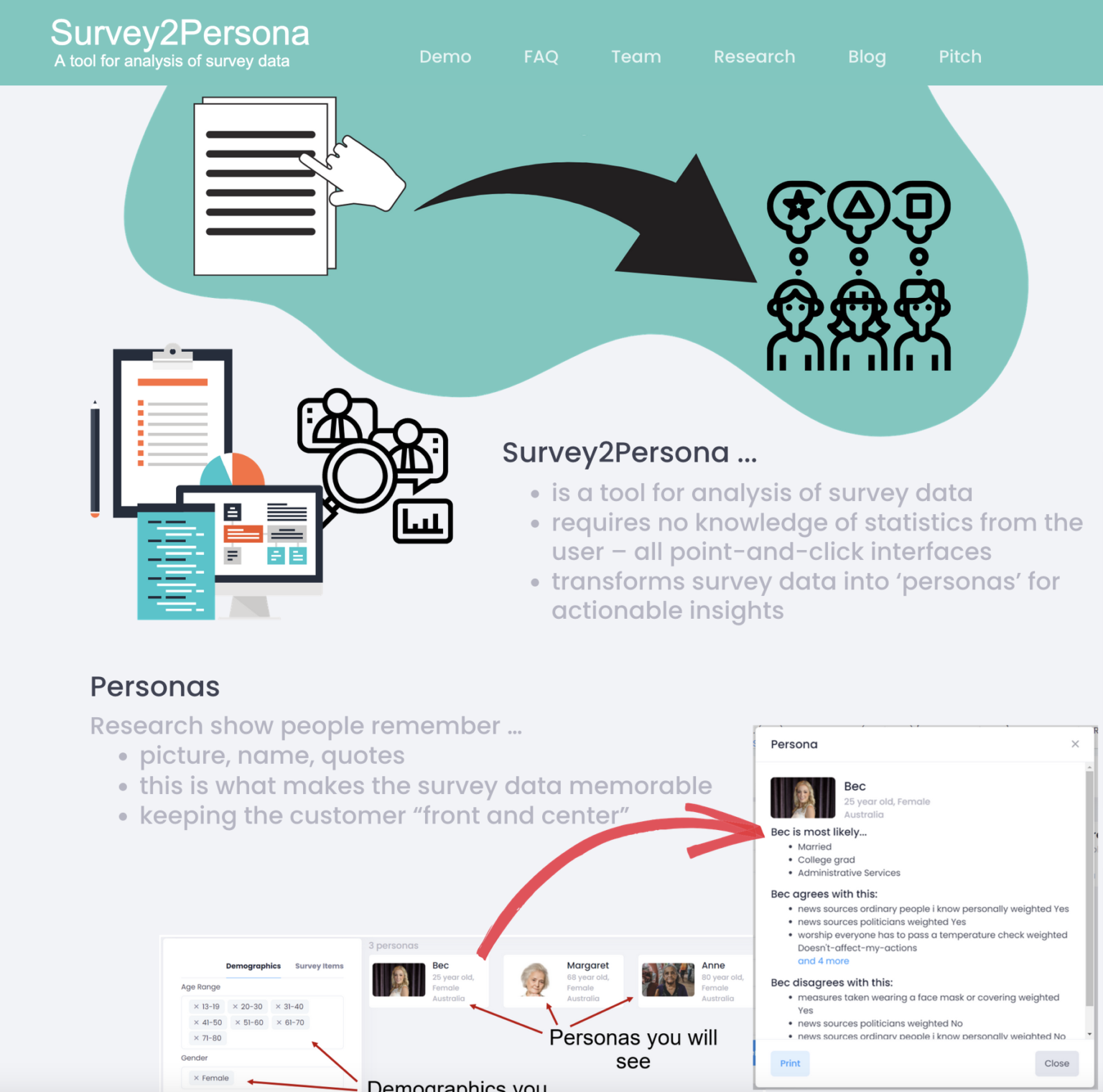 Implications of survey-based personas: The road to Survey2Persona (S2P ...